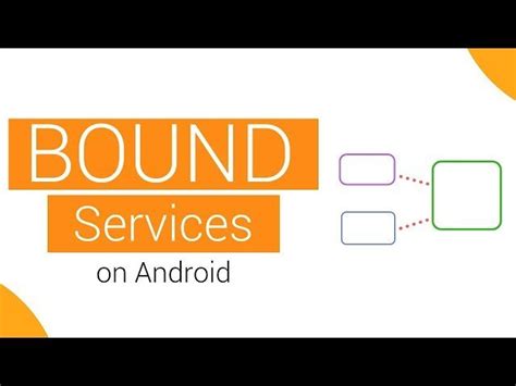 Free Video Bound Services On Android Client Server Interaction Using Mvvm From