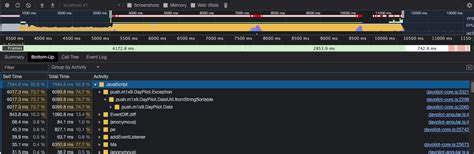 Scheduler Fromstringsortable Throwing Exceptions Daypilot Forums