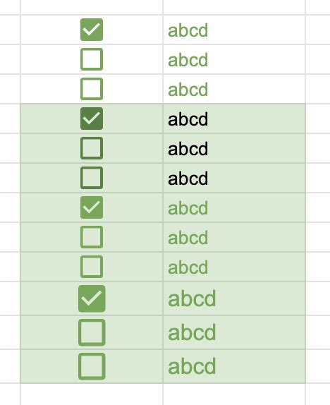 Checkbox In Google Sheets Sheets For Corporate