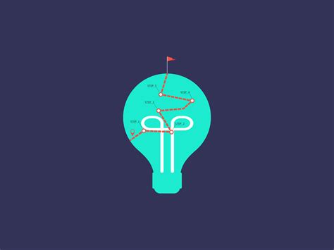 5 Common Knowledge Management Challenges And How To Overcome Them