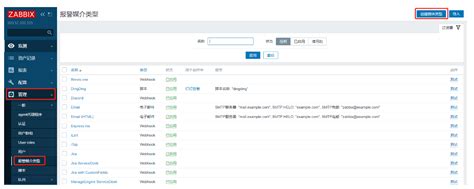 Zabbix下发往钉钉告警 八戒的技术博客