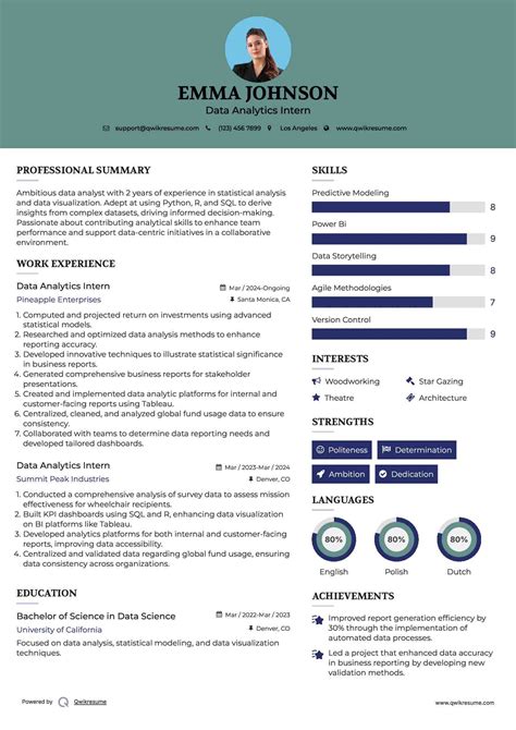10 Data Analyst Intern Resume Samples And Templates For 2026