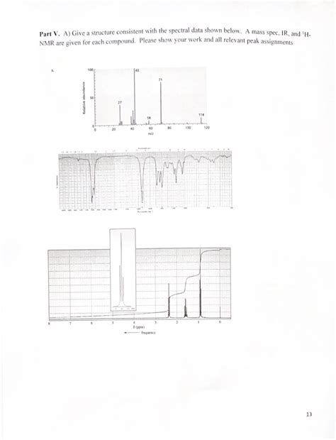 Solved Part V A Give A Structure Consistent With The