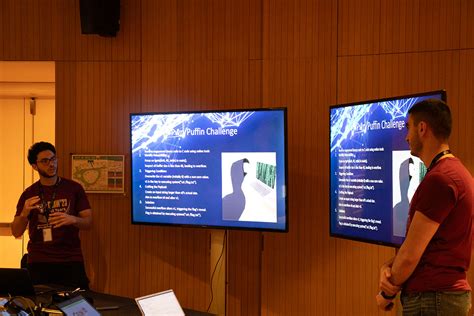 Csaw23 Cybersecurity Games And Conference Center For Cyber Security