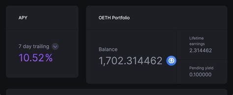 show 5 decimals for eth lsds oeth amounts · issue 1475