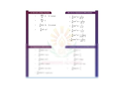 Solution Basics Of Differentiation Studypool