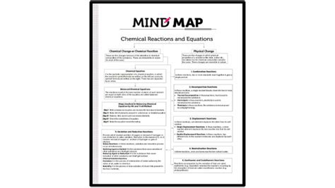 10th Std Science Mind Map Cbse Eng Version 2019 20 By R Nagure 2 Pdf