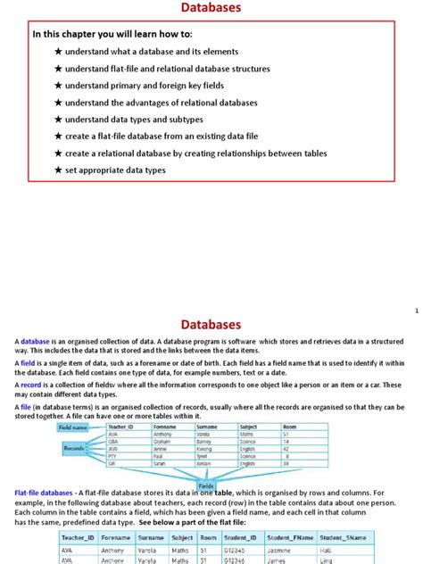 Unit 18 Databases Pdf Relational Database Data Type