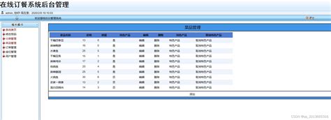 ASP NET网上订餐系统餐厅点餐系统源码点餐系统asp点餐系统网上订餐系统 基于asp的网上订餐系统源码 CSDN博客