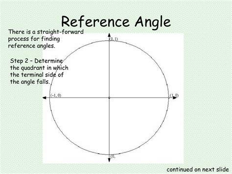 Ppt Trigonometric Functions On Any Angle Powerpoint Presentation Free Download Id 1195786