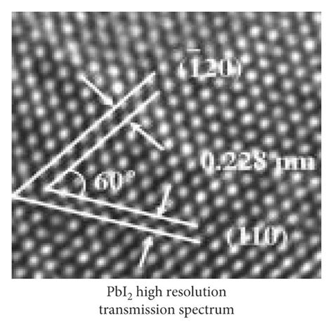 Transmission Electron Microscope Analysis Chart Download