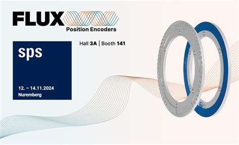 Flux Gmbh To Showcase New Ind Max Inductive Angle Encoders At Sps Trade Show 2024