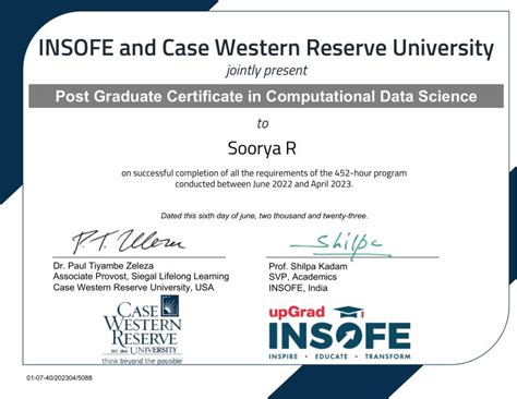 Soorya R On Linkedin Datascience Professionalachievement