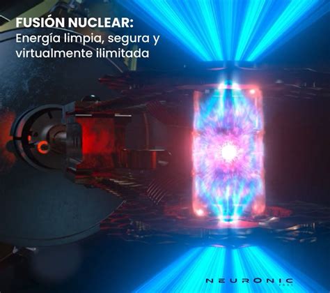 Neuronic En Linkedin Technology Science Homeoffice Genexus