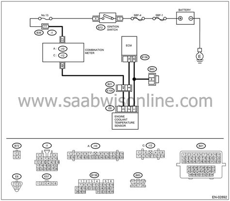 DTC P0117 ENGINE COOLANT TEMPERATURE CIRCUIT LOW INPUT 9 2X 9346 2005 SAAB Workshop
