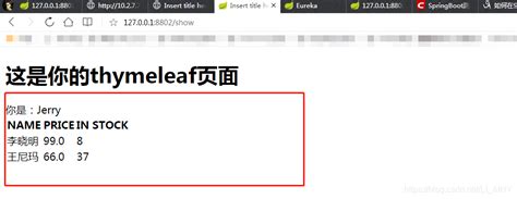 Thymeleaf和jsp或者html有什么区别thymeleaf和html 的区别 Csdn博客