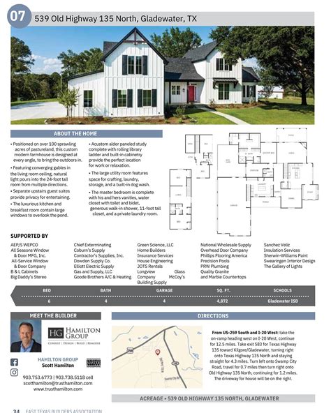 East Texas Homes Group Longview Tx
