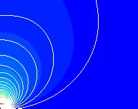 磁界解析のための境界条件