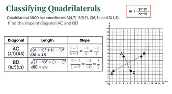 PEARDECK LESSON Quadrilaterals Quadrilaterals In The Coordinate Plane