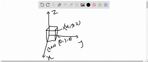 SOLVED Crystals Shaped Like Rectangular Prisms Are Classified As Numerade