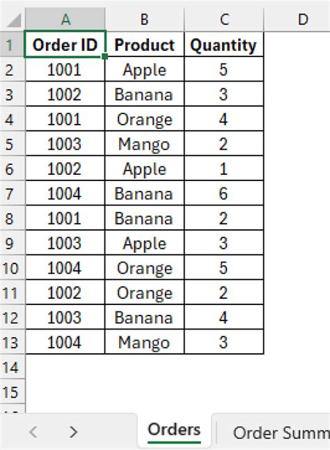 How To Combine Rows With Same Id In Excel 3 Suitable Ways Excel Insider