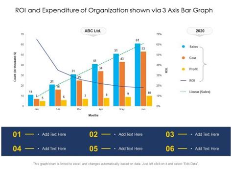 Roi Projection Graph