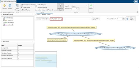 Get Started With Ros 2 Network Analyzer App Matlab And Simulink