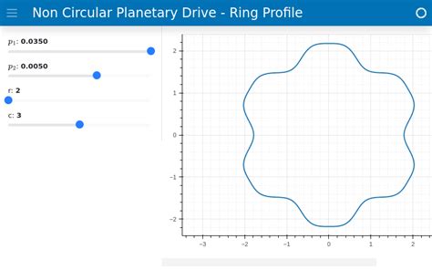 Interactive — Sympy Plotting Backends 343 Documentation