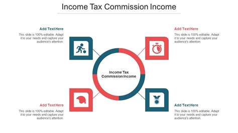 Income Tax Commission Income Ppt Powerpoint Presentation Model Sample Cpb Presentation