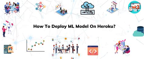 how to deploy ml model on heroku pianalytix build real world tech