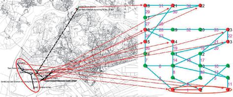 Sample Case Of 3 Gas Nodes Failure Along Slng Pipeline Causing