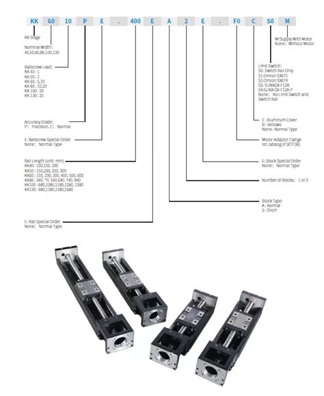 High Speed Linear Slide Module KKR60 For CNC Machine From China Manufacturer ALM