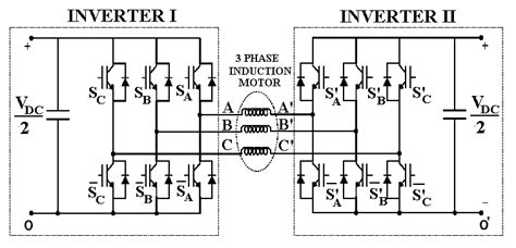 Open End Winding Configuration Of Motor For Realizing 3 Level Inverter