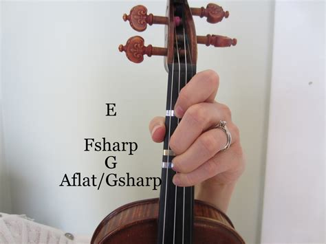 Violin Fingering D String The Violin
