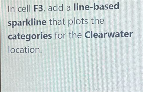 Solved In Cell F3 ﻿add A Line Based Sparkline That Plots