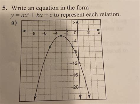 Solved Write An Equation In The Form Y Ax 2 Bx C To Represent Each