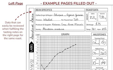 Premium Coffee Roasting Log Book And Tasting Journal Combination