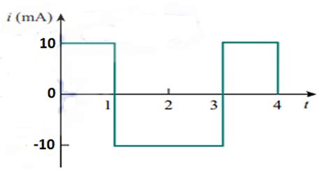 Capacitor Basics Solved Examples
