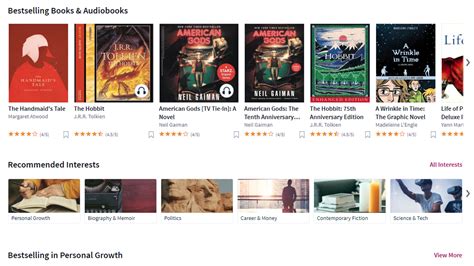 How To Get 30 Days Of Scribd For Free No Strings Attached