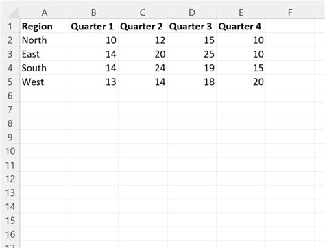 Excel Show Percentages In Stacked Column Chart