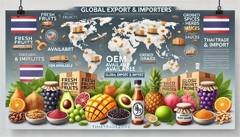 Global Import Gateway Philippines Import Products To The Philippines