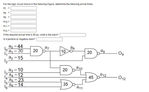 Solved For The Logic Circuit Shown In The Following Figure Chegg