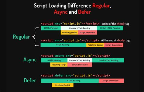 React Js Inteview Question Hooks Usestate Manages State In By