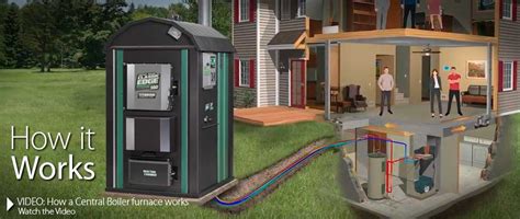 Outside Wood Burners To Heat House Gas Furnace