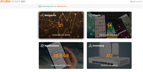 Instant On Schedules Controllerless Networks