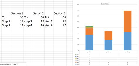 Excel Formating Of Chart Microsoft Community Hub