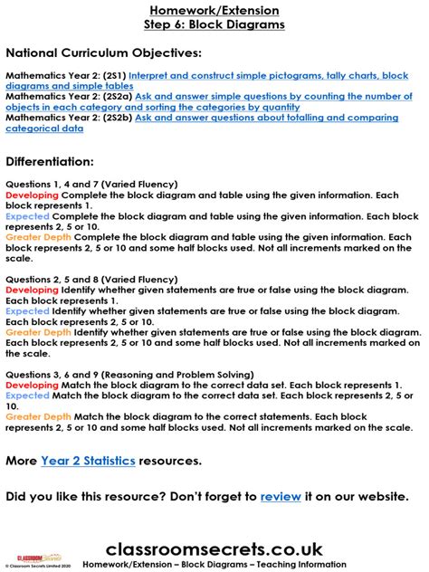 Year 2 Spring Block 2 Step 6 Hw Ext Block Diagrams196508974 Pdf