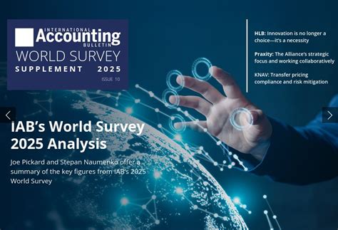 World Survey Supplement 2025 Iab Supplement March 2025