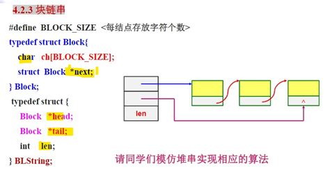 数据结构 串 堆串的定义 csdn博客