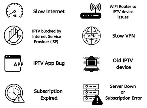 how to fix iptv playback error and buffering do this first fixdab